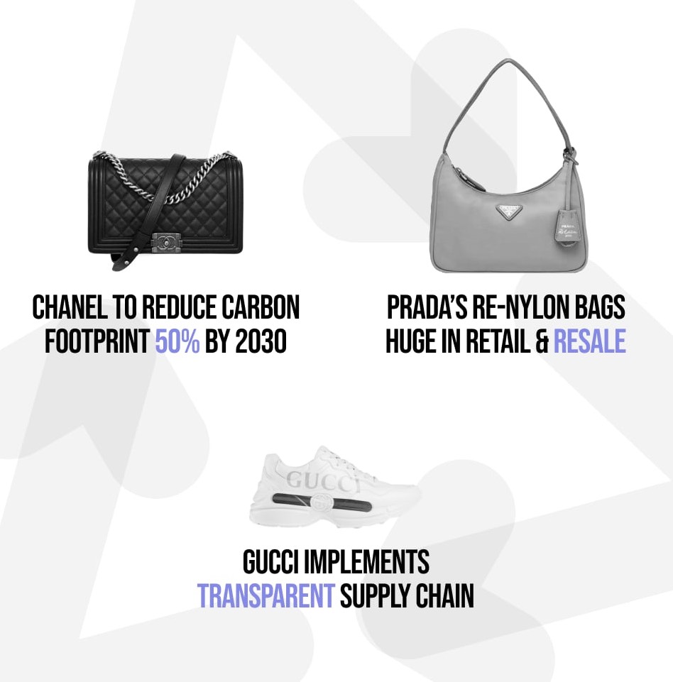 State of the Fake Report - 2024 | Entrupy